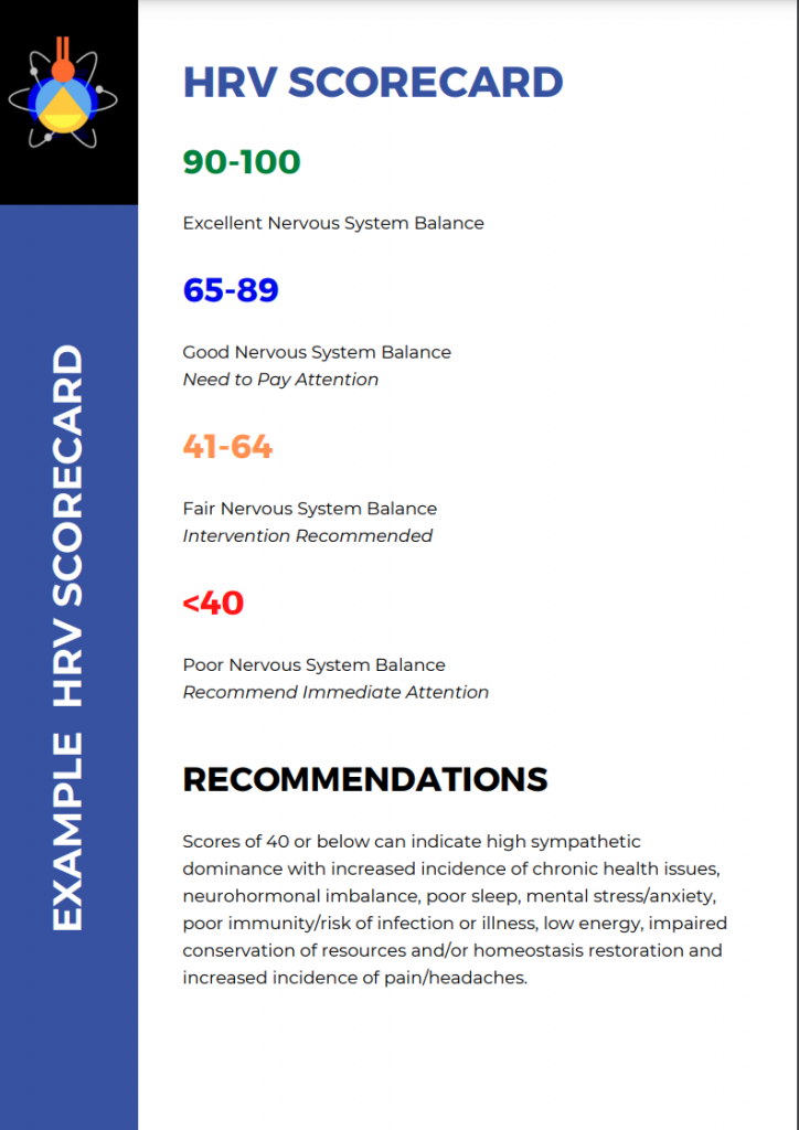 Health Check: How HRV Will Improve Your Physical Therapy Patient ...